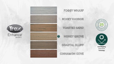 What Are The Grades Of Trex Decking | Premium Decking Supply