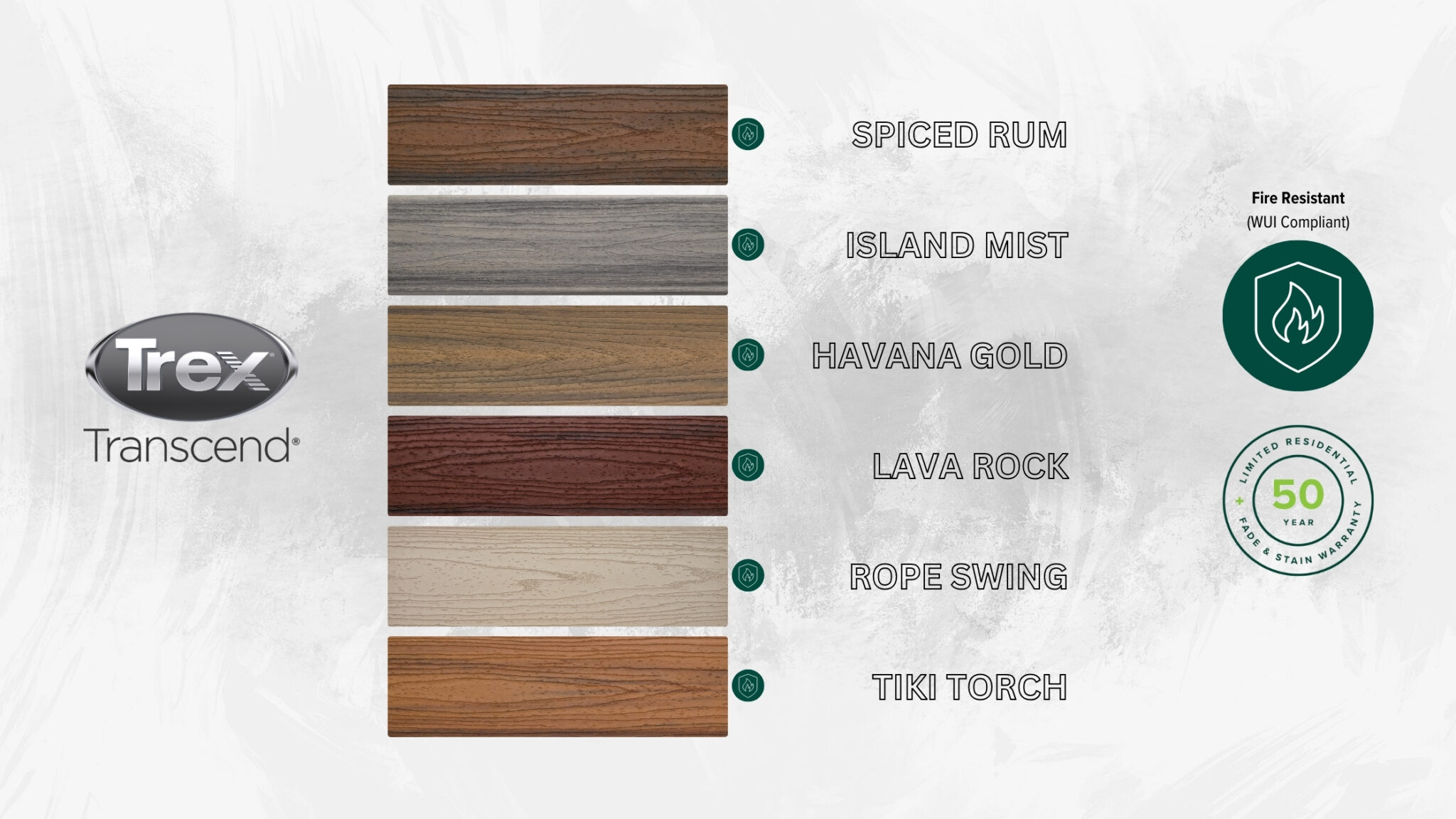 What Are The Grades Of Trex Decking | Premium Decking Supply