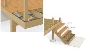 Deck Parts Guide: Anatomy Of A Deck Explained | Premium Decking Supply